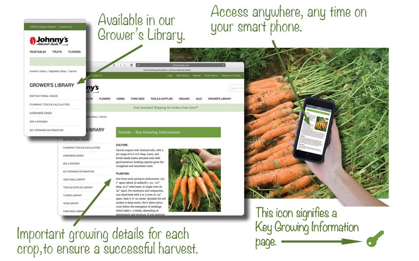 Tutorial: Over 300 Key Growing Information Pages at Johnny's Selected Seeds